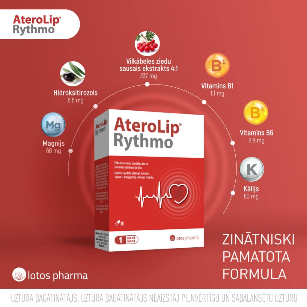 Ko nozīmē asinsspiediena rādītāji? - Avemed.lv